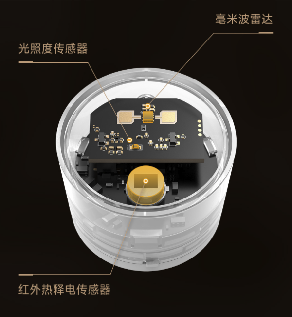 领普智能家居_linptech 领普 人体存在传感器ES3 电池供电版多少钱-什么值得买