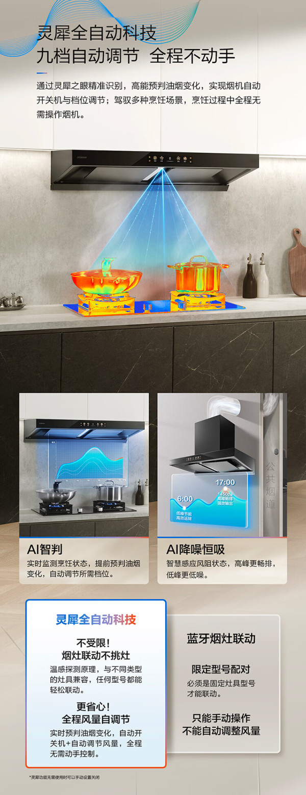 验证中心 | 什么值得买