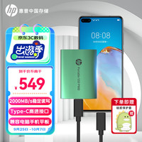 太快了！每秒2GB，惠普 HP P900高速移动固态硬盘实测体验_移动硬盘_什么值得买