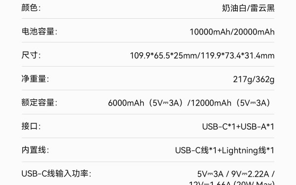 Anker 安克 A1680 zolo旅行充电宝 黑色 10000mAh 30W【报价 价格 评测 怎么样】 -什么值得买