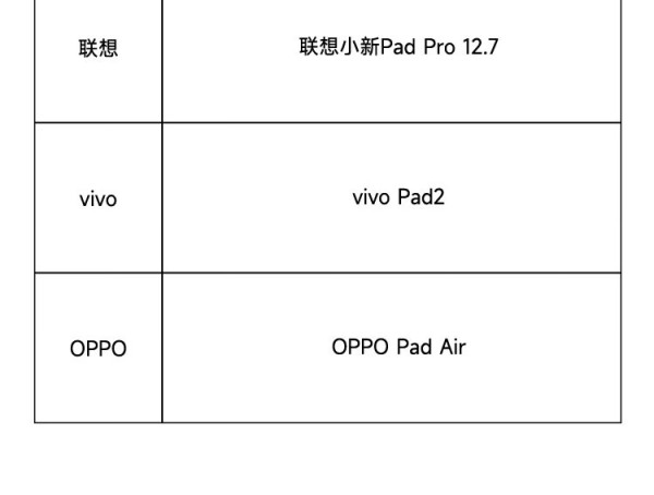 Xiaomi 小米 WPB1007MI 磁吸自带线充电宝 白色 10000mAh 33W MAX【报价 价格 评测 怎么样】 -什么值得买