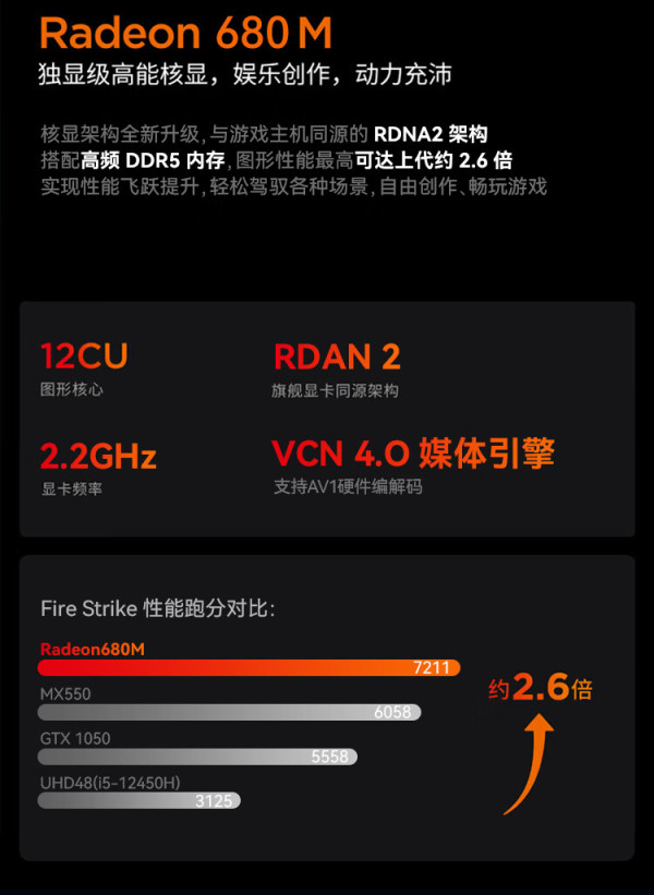 【省611.79元】火影普通笔记本_火影 FIREBAT 众颜U6B 16英寸笔记本电脑 （R9-6900HX、16GB、512GB、2.5K、120Hz）多少钱-什么值得买