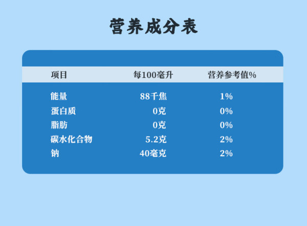 百多利NFC果汁_百多利 Hidolly 100%NFC椰子水 1L*2瓶多少钱-什么值得买