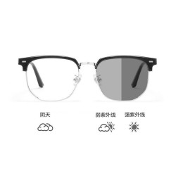【省40元】SHALALI套镜_SHALALI 1.56极速感光变色灰/茶镜片（近视0-400度）+多款镜框可选多少钱-什么值得买