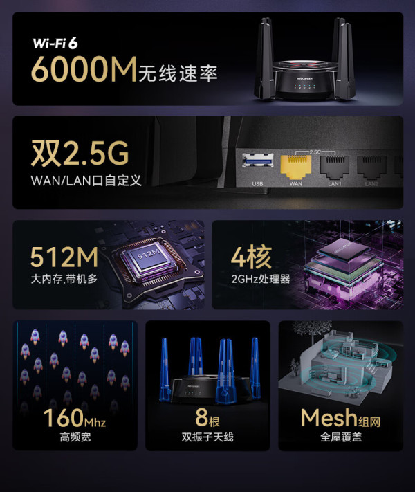 磊科（netcore）N60 PRO AX6000千兆无线路由器 WiFi6家用电竞游戏 5G双频 双2.5G高速网口 6000M速率 内存512M【报价 价格 评测 怎么样】 -什么值得买
