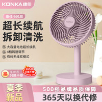 康佳（KONKA）空气循环扇_电风扇_什么值得买