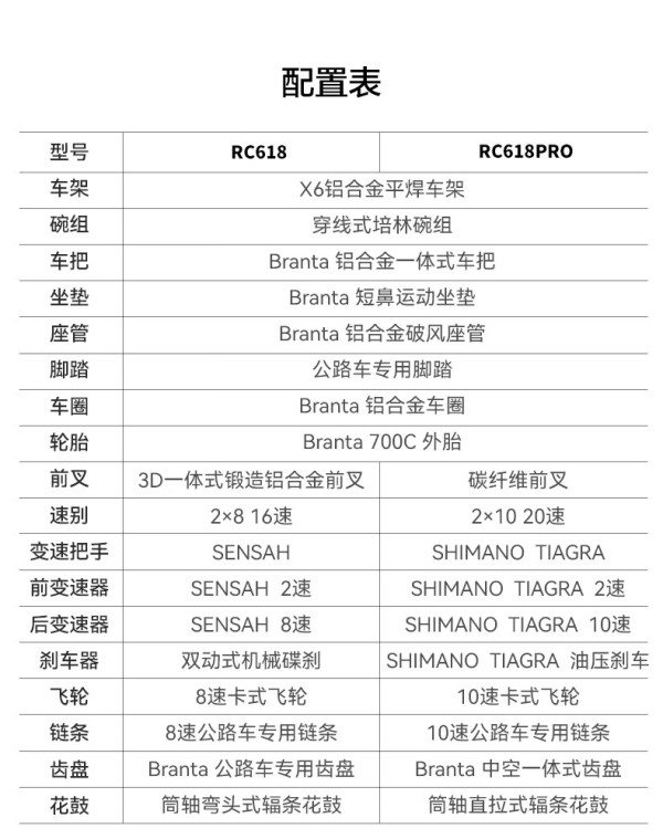 XDS 喜德盛 RC618 公路自行车 雾黑金 700C*480 16速 青春版【报价 价格 评测 怎么样】 -什么值得买