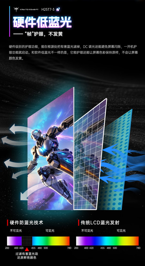 KTC H25T7-3 超能版 24.5英寸 IPS G-sync FreeSync 显示器（1920*1080、260Hz、92% DCI-P3、HDR400）【报价 价格 评测 怎么样 ...