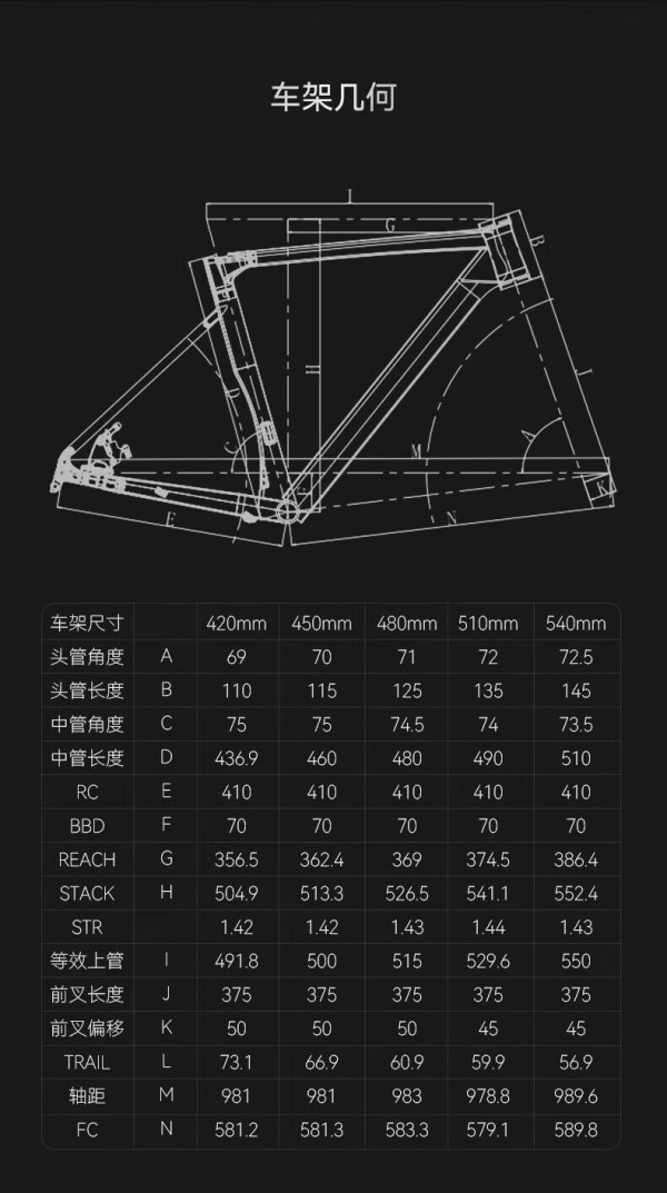 喜德盛（xds）rs450喜德盛rs450pro公路车喜德盛公路车公路自行车公路车自行车 RS450 铝轮版 环青海湖纪念版 ...