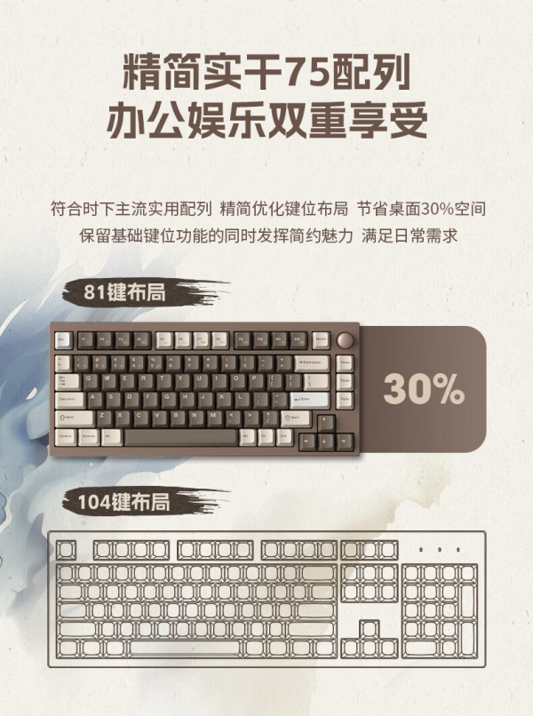 SKN 青鸟75 81键 三模机械键盘 玳瑁 瑰夏拿铁轴 RGB【报价 价格 评测 怎么样】 -什么值得买