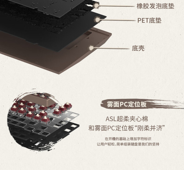 SKN 青鸟75 81键 三模机械键盘 玳瑁 瑰夏拿铁轴 RGB【报价 价格 评测 怎么样】 -什么值得买