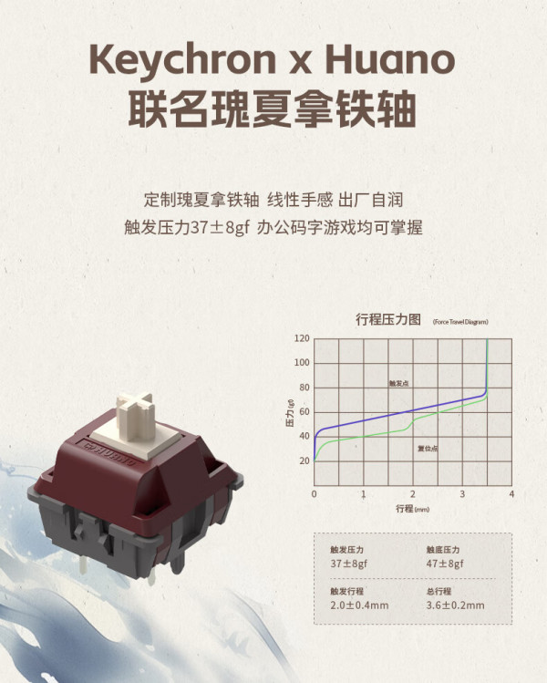 SKN 青鸟75 81键 三模机械键盘 玳瑁 瑰夏拿铁轴 RGB【报价 价格 评测 怎么样】 -什么值得买