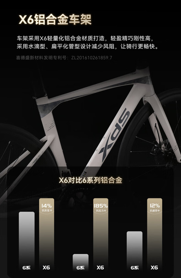 喜德盛（xds）25款AD300全内走公路车20速油碟铝合金桶轴自行车成人ad300 绯蛇|开箱即骑|免安装调试 480mm 2025|升配不升价【报价 价格 评测 怎么样】 -什么值得买