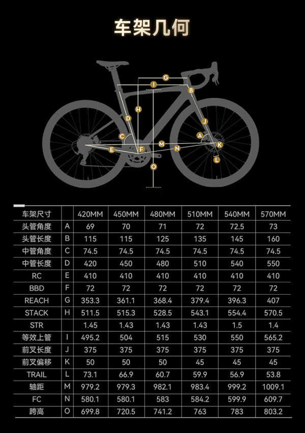 喜德盛（xds）25款AD300全内走公路车20速油碟铝合金桶轴自行车成人ad300 绯蛇|开箱即骑|免安装调试 480mm 2025|升配不升价【报价 价格 评测 怎么样】 -什么值得买