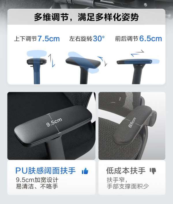 【省237.1元】京东京造电脑椅_京东京造 Z7 Comfort 2代人体工学椅电竞椅办公椅子电脑椅人工力学座椅 黑多少钱-什么值得买