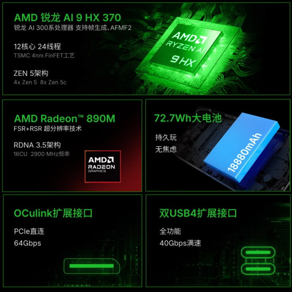 【省1000元】AOKZOE游戏机_AOKZOE A1X 系列 HX370 32G+1T Windows掌上游戏机 Win掌机多少钱-什么值得买