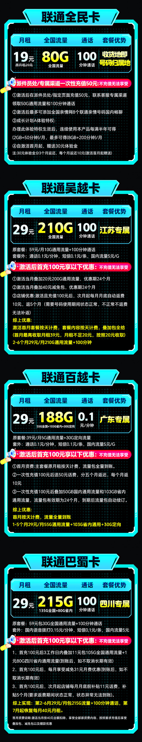 运营商_ 中国联通 19元/月（本省号码＋235G流量＋200分钟通话）激活领25元红包多少钱-什么值得买