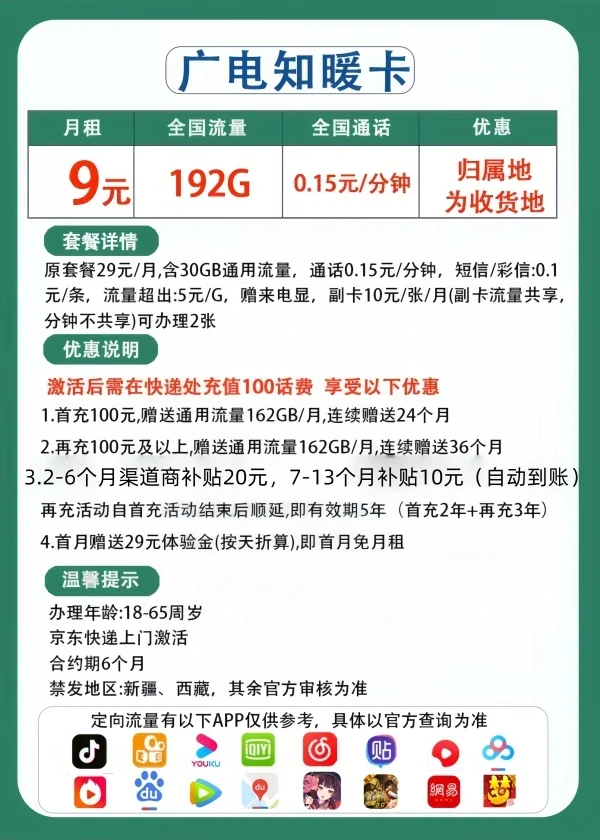 中国广电运营商_中国广电 本地卡 9元月租（192G全国流量+首月免租+可办副卡+流量结转）赠20元开卡红包多少钱-什么值得买