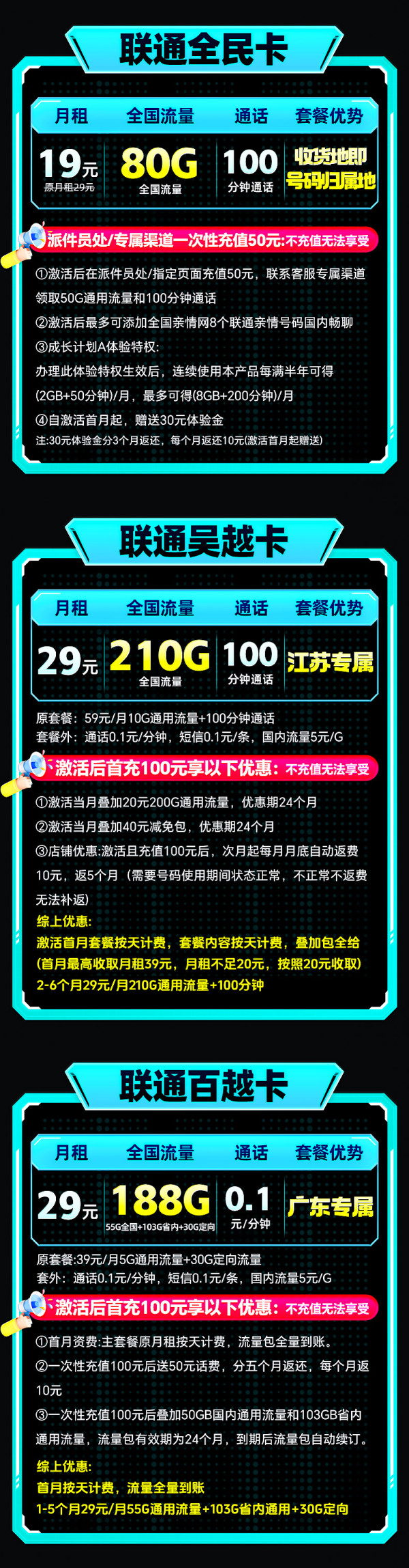 中国联通运营商_中国联通 19元/月（本省号码＋235G流量＋200分钟通话）激活即领20元现金红包多少钱-什么值得买