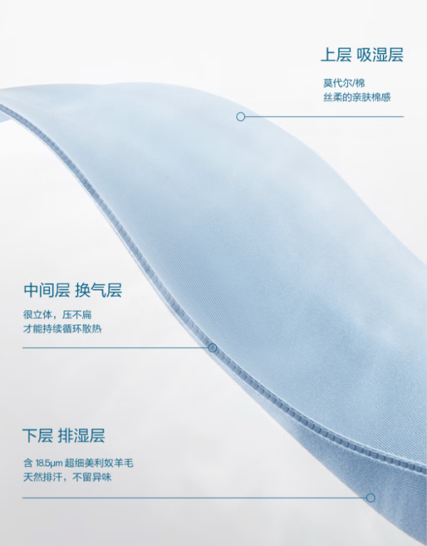 【省300元】亚朵星球枕头_亚朵星球 深睡枕Pro3.0多少钱-什么值得买