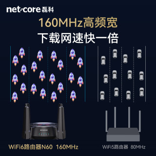 磊科（netcore）N60 PRO AX6000千兆无线路由器 WiFi6家用电竞游戏 5G双频 双2.5G高速网口 6000M速率 内存512M【报价 价格 评测 怎么样】 -什么值得买