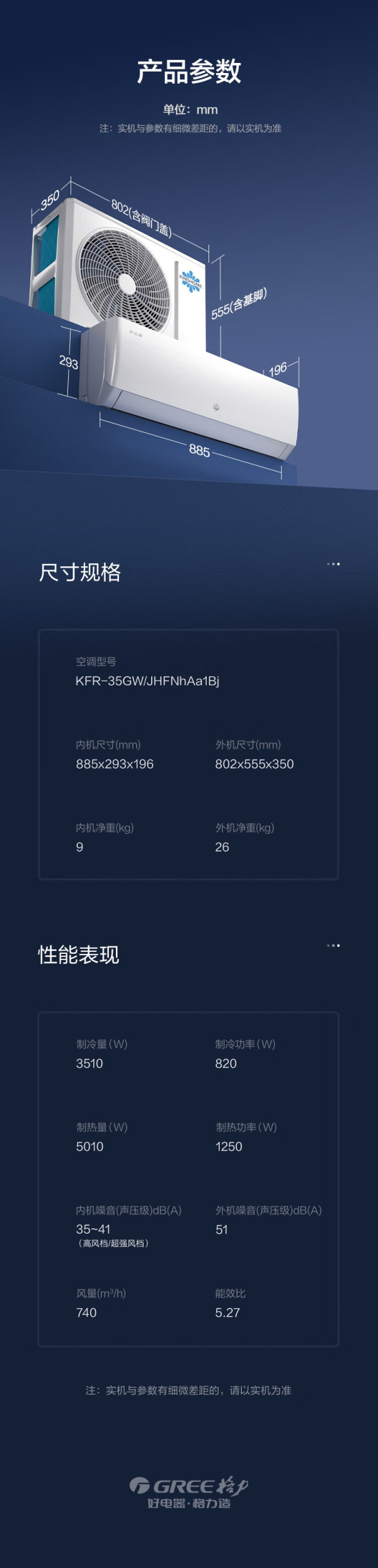 【省423.86元】格力壁挂式空调_格力 GREE 小凉神 KFR-35GW/JHFNhAa1Bj 新一级能效 壁挂式空调 1.5匹多少钱-什么值得买