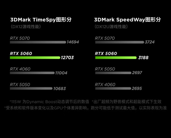 【省2191.49元】联想游戏本_联想 拯救者Y7000 AI高静 游戏本笔记本电脑(Ultra7 255HX 16G 1T RTX5060 ...