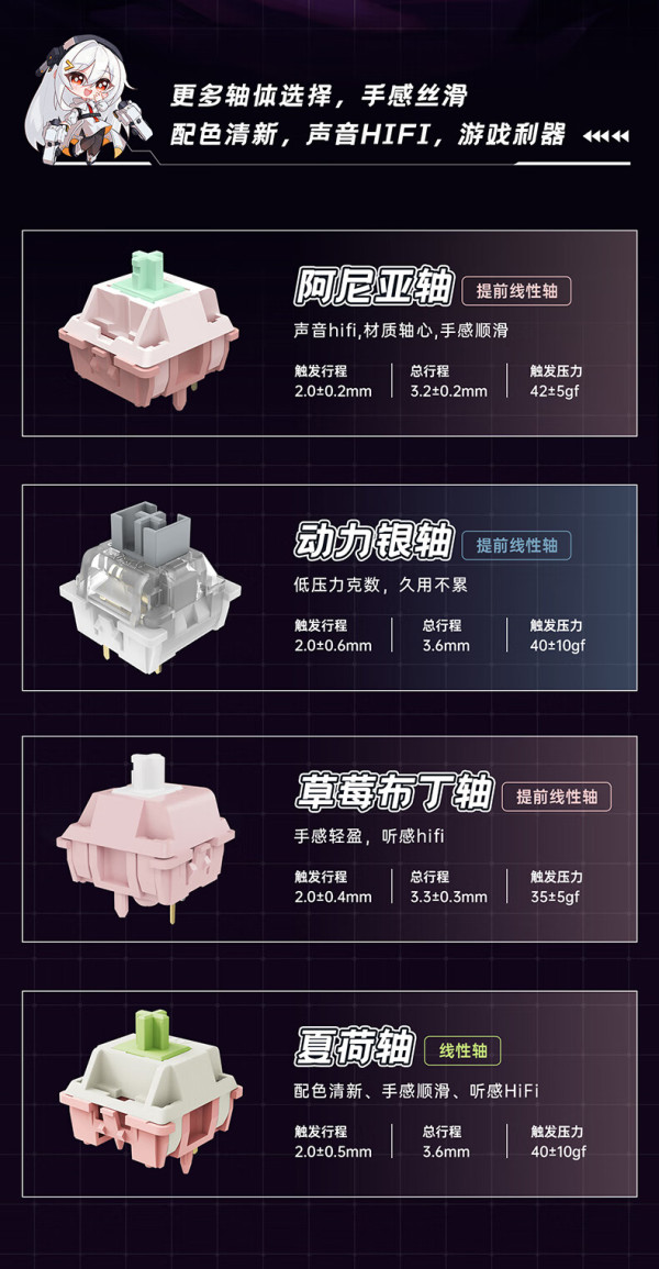 VGN V87 PRO 87键 2.4G蓝牙 多模无线机械键盘 雅典娜 阿尼亚轴 RGB【报价 价格 评测 怎么样】 -什么值得买