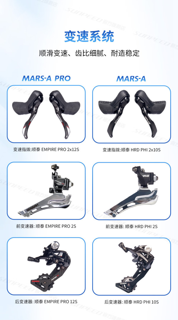 SUNPEED S2025款SUNPEED速比特火星MARS-A公路车PRO破风气动超轻自行车 25款MARS-A车厘子红 M码【报价 价格 ...