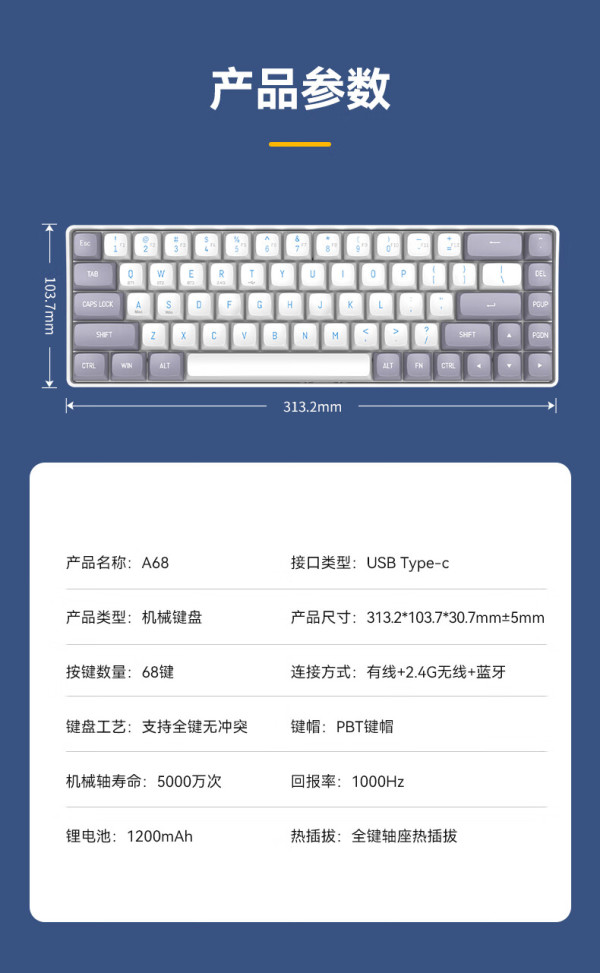 验证中心 | 什么值得买
